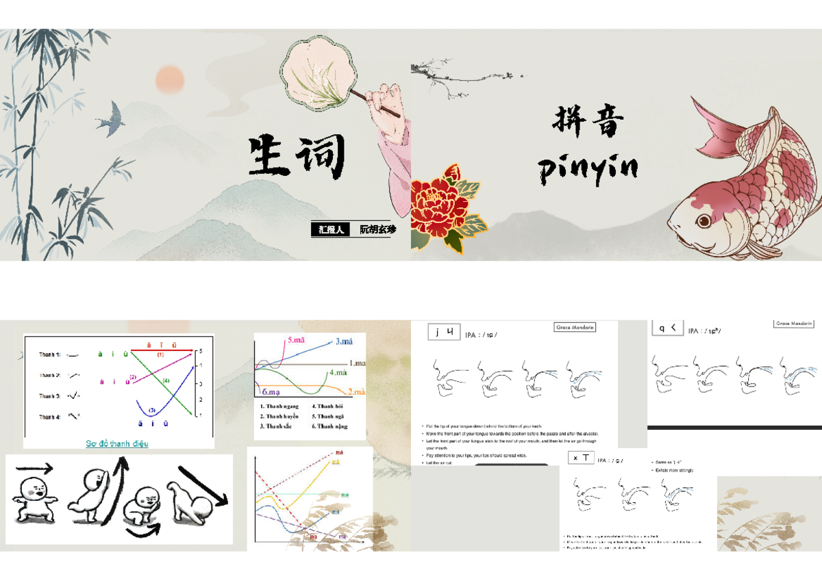 tieng trung quoc - pinyin Grace Mandarin Grace Mandarin j4 9 IPA IPA 5ã ...