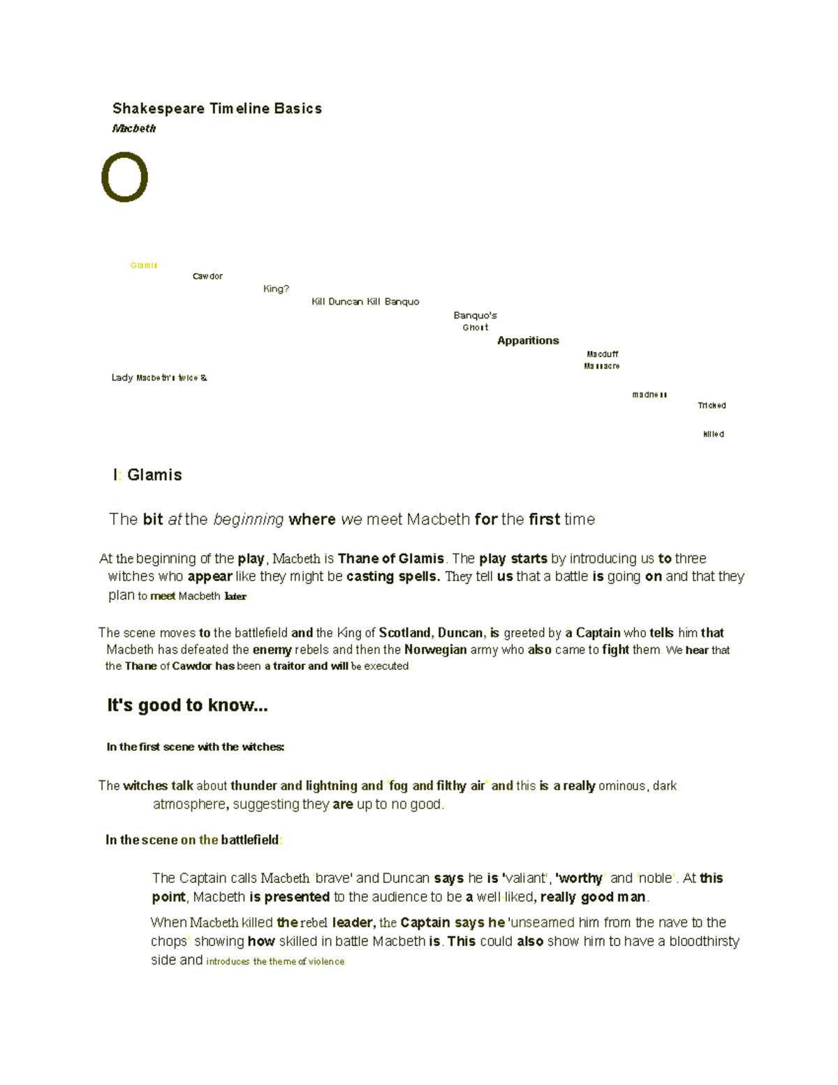 Macbeth (ENG 101): Timeline of Key Events and Major Themes - Studocu