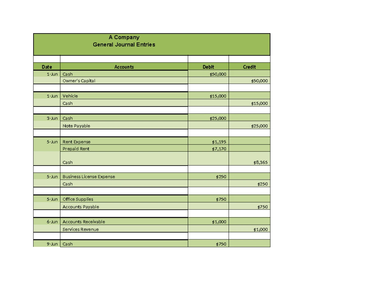 Comprehensive Problems Parts 8-10 - ACC201 - PART PART PART - Studocu
