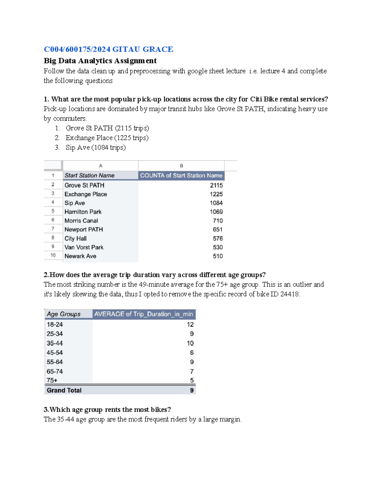 Big Data Analytics Assignment - NYC Citi Bikes Analysis - Studocu