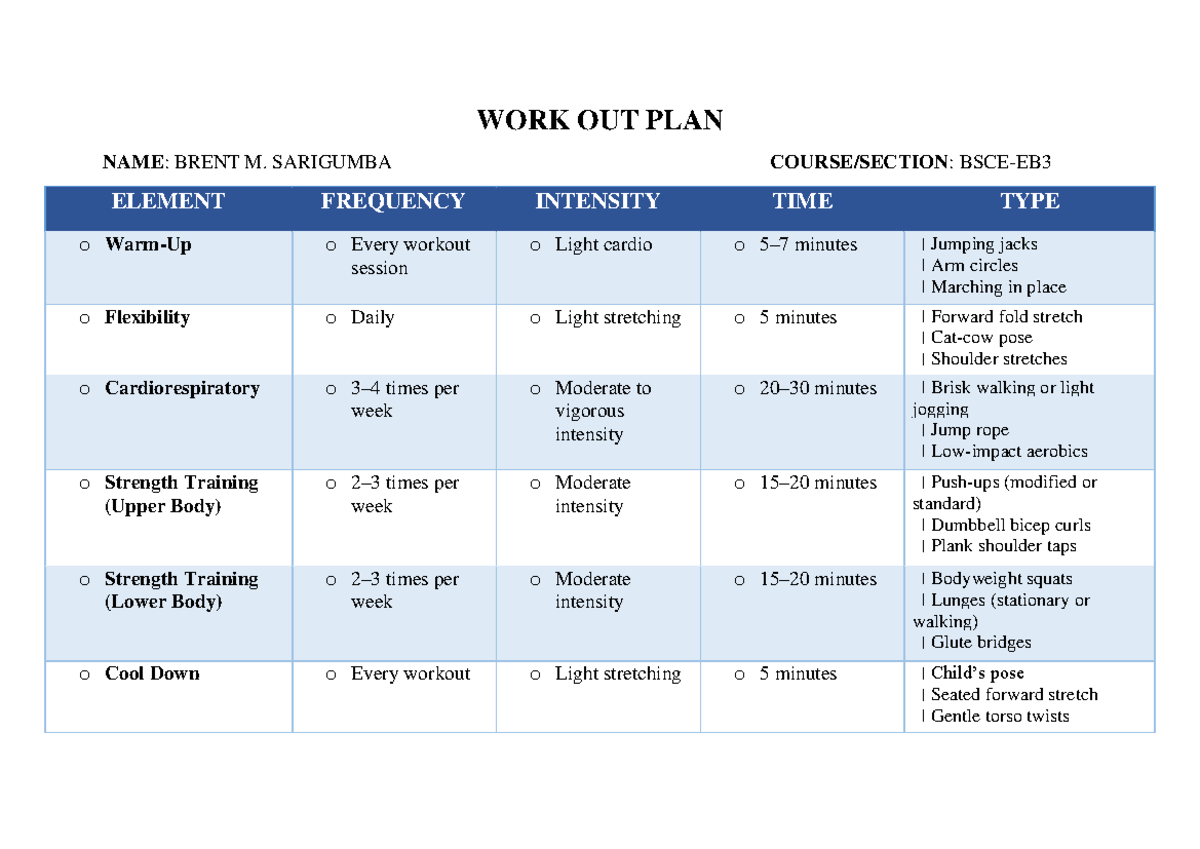 WORK OUT PLAN - All about you workout plan - WORK OUT PLAN NAME: BRENT ...