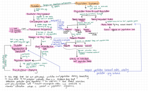 Concept Map ecology 1 - assignment - Short CONCEPT MAP CONNECTING ...