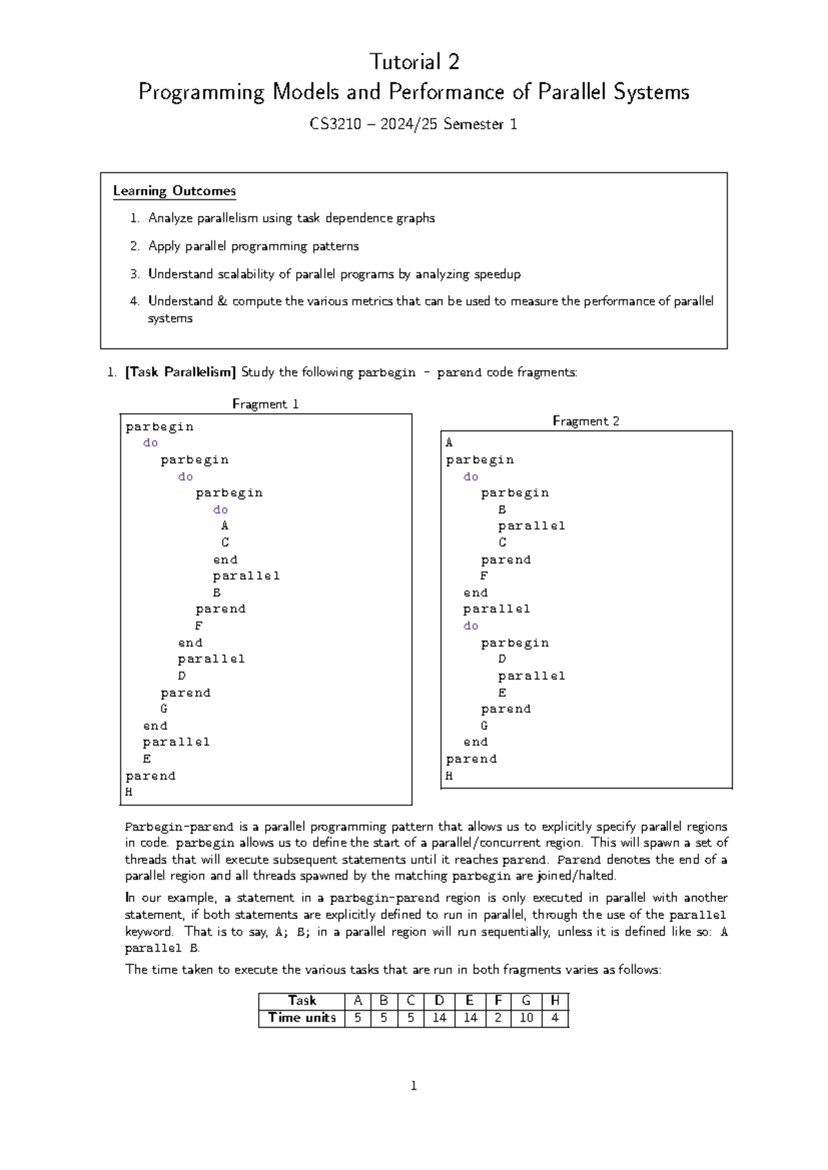 Tutorial 2: Programming Models & Performance in Parallel Systems CS3210 - Studocu