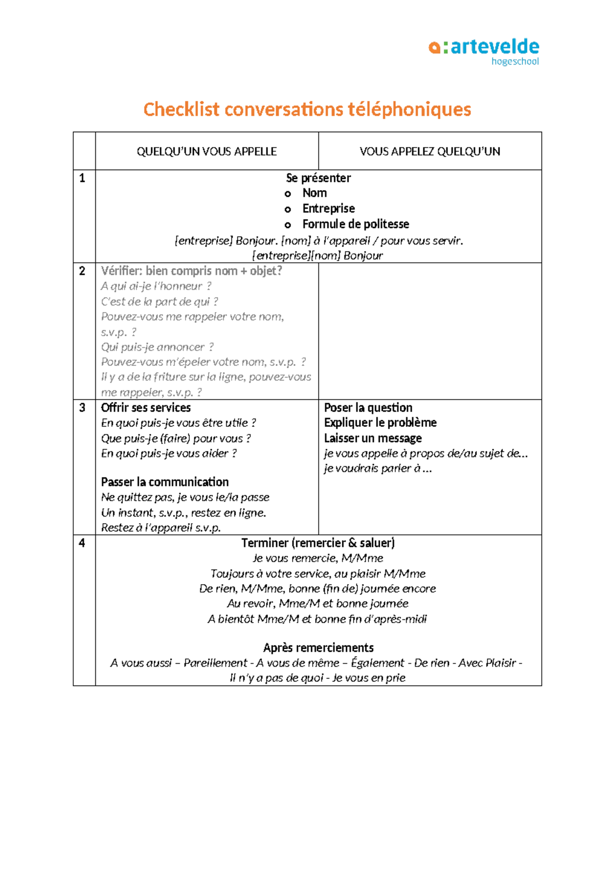 Checklist conversations téléphoniques aerfeg - Checklist conversations ...
