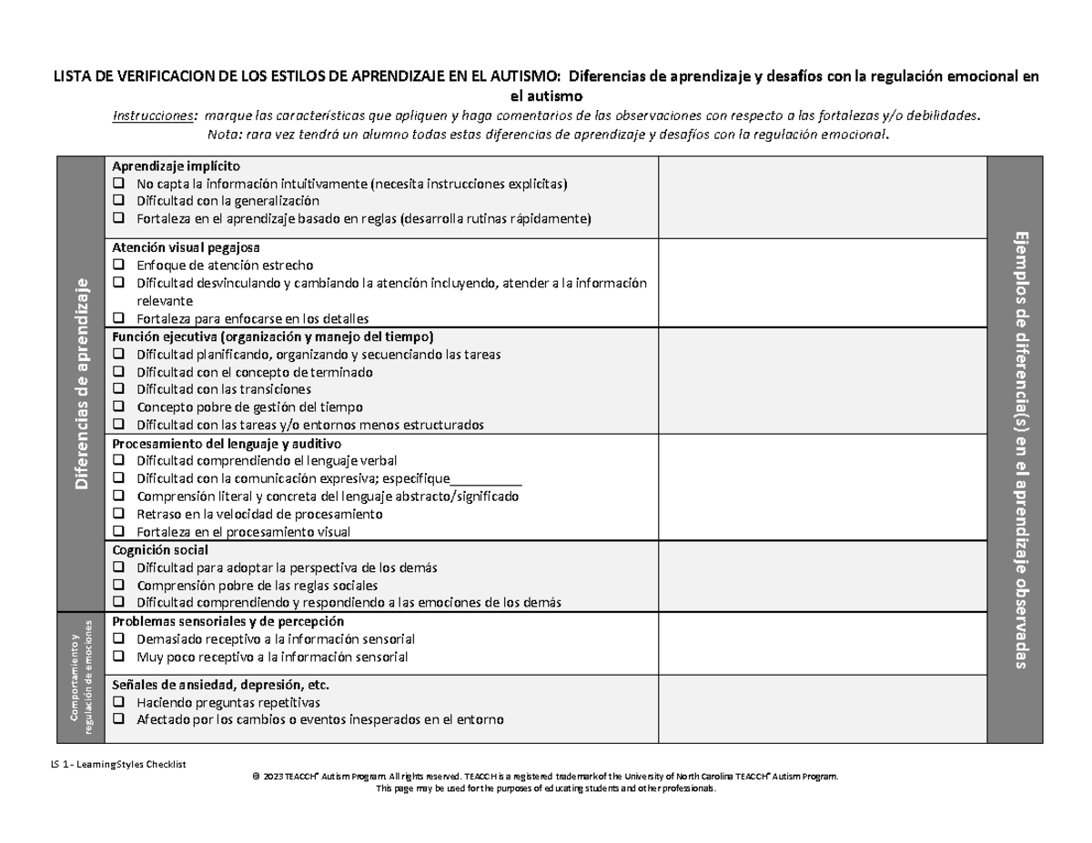 Lista de Verificación de estilos de aprendizaje - LS 1 - Learning ...
