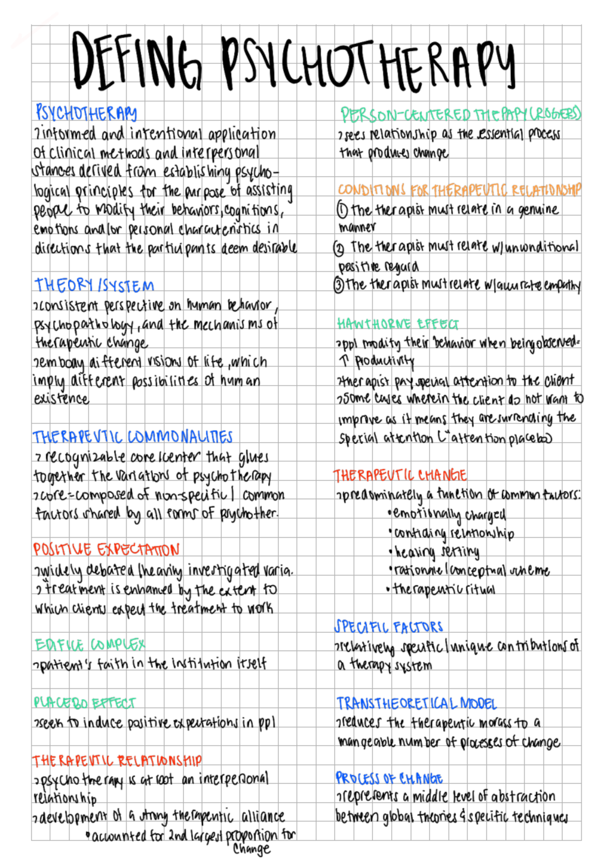 Defining Psychotherapy: Key Concepts and Therapeutic Relationships ...