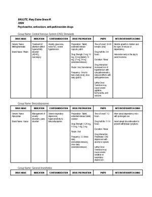 Loperamide hcl Drug Study - Nursing - Studocu