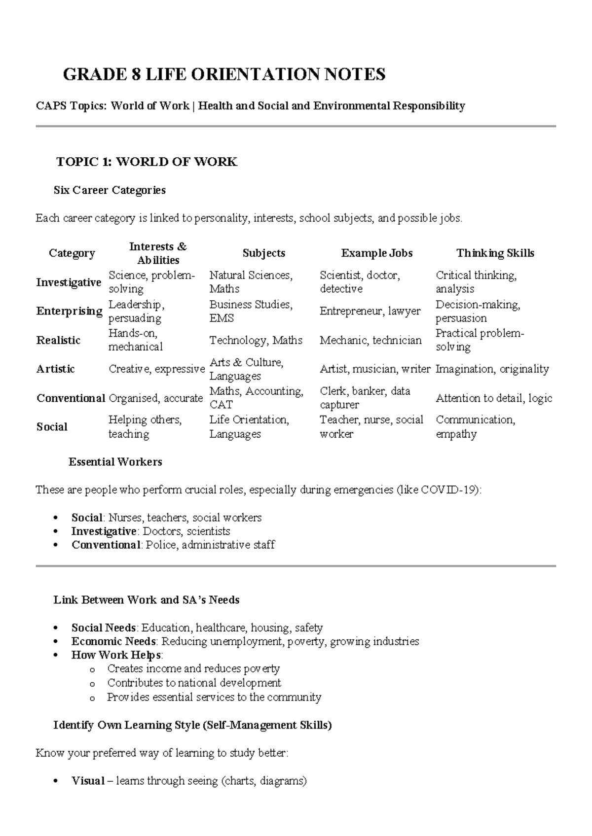 Grade 8 LO Term 2 Notes: World of Work & Health Responsibility - Studocu