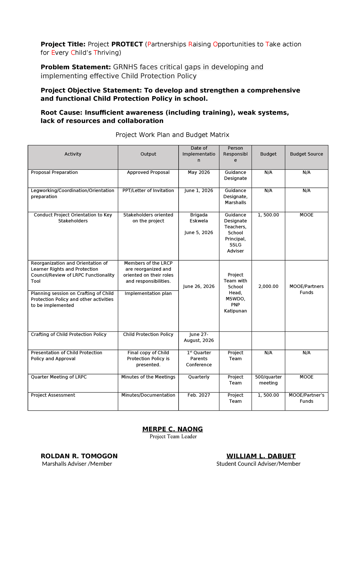 Project PROTECT: Child Protection Policy Development Plan 2026 - Studocu