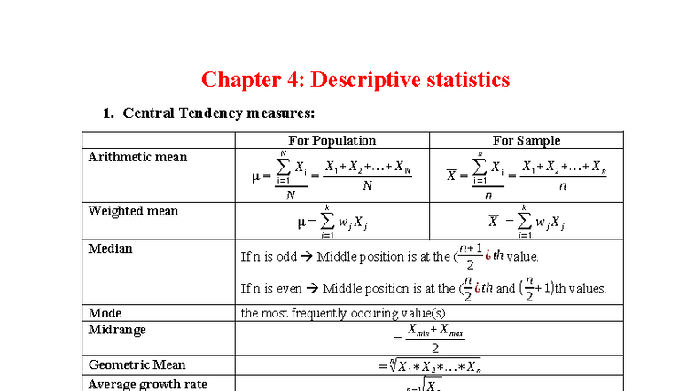 Chapter 4-12: Comprehensive Formulas for Descriptive Statistics and ...
