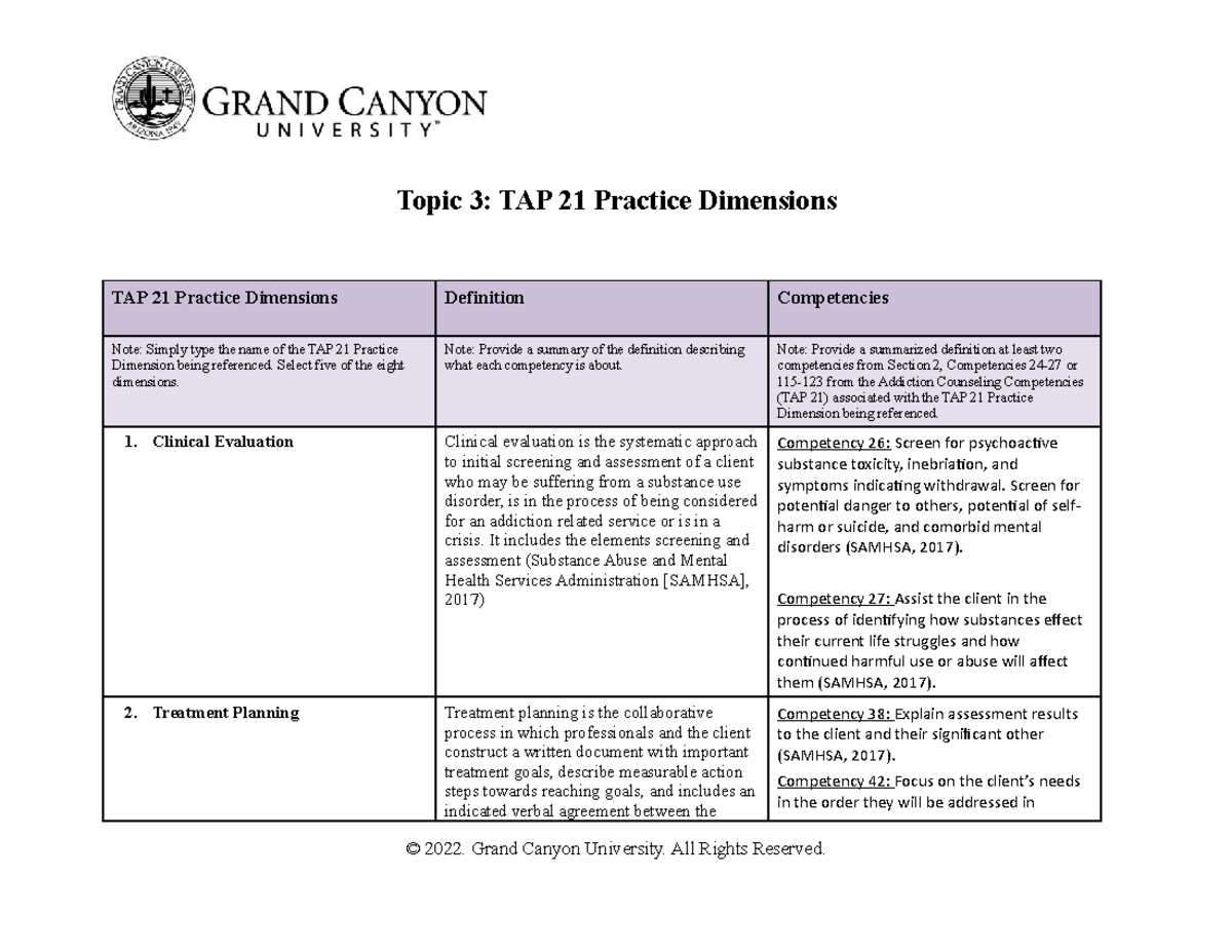 PCN 100 RS T3 TAP21Practice Dimensions - Topic 3: TAP 21 Practice ...