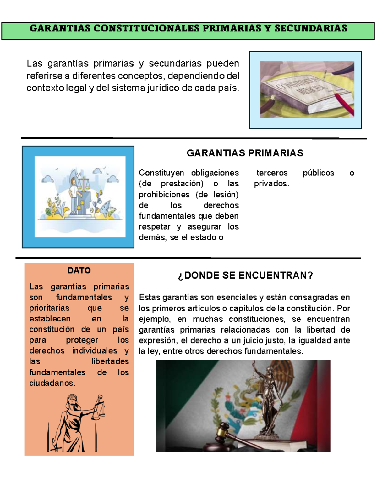 Garantías Constitucionales Primarias y Secundarias: Análisis y Contexto ...