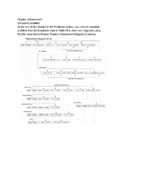 [Solved] Enable auto increment to generate values for customer numbers ...