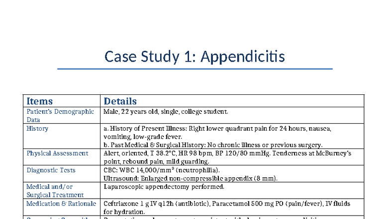 Case Studies in Biology: Appendicitis, Otitis Media, and DUB Analysis - Studocu