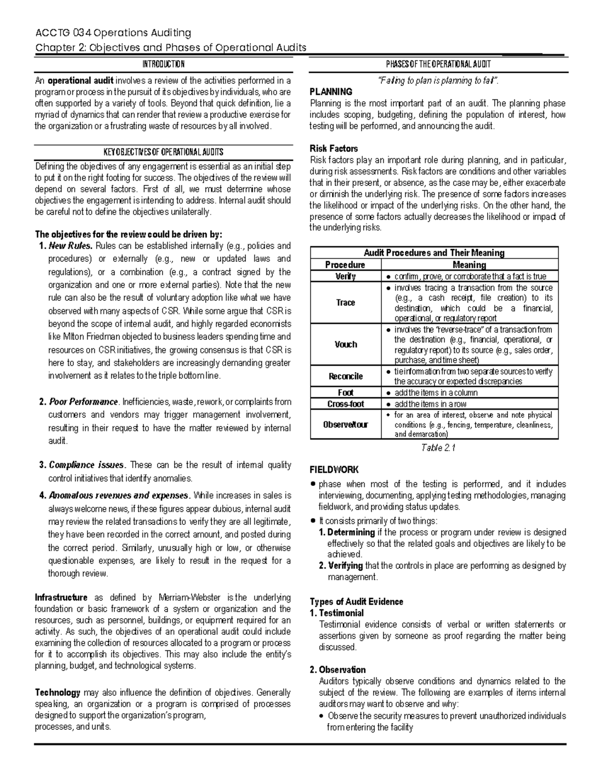 Chapter 2 Operations Audit - Chapter 2: Objectives and Phases of ...