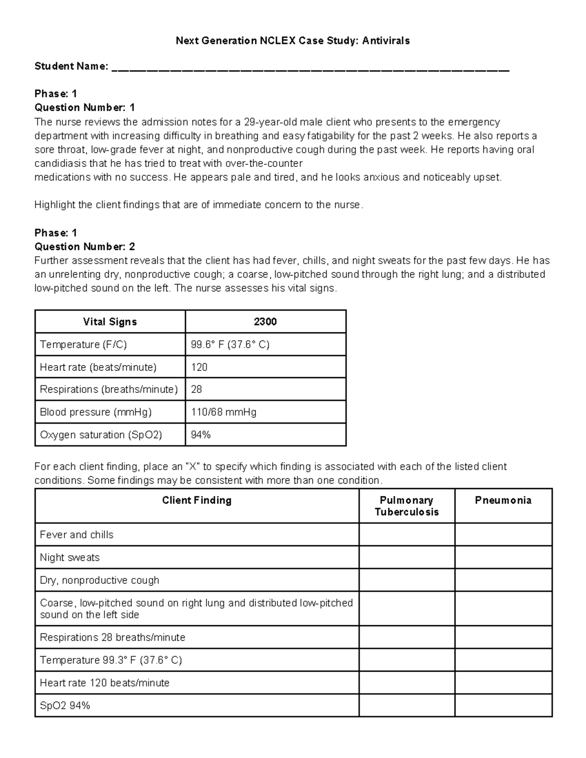 NGN Case Study: Antivirals and HIV/Pneumonia Management - Studocu