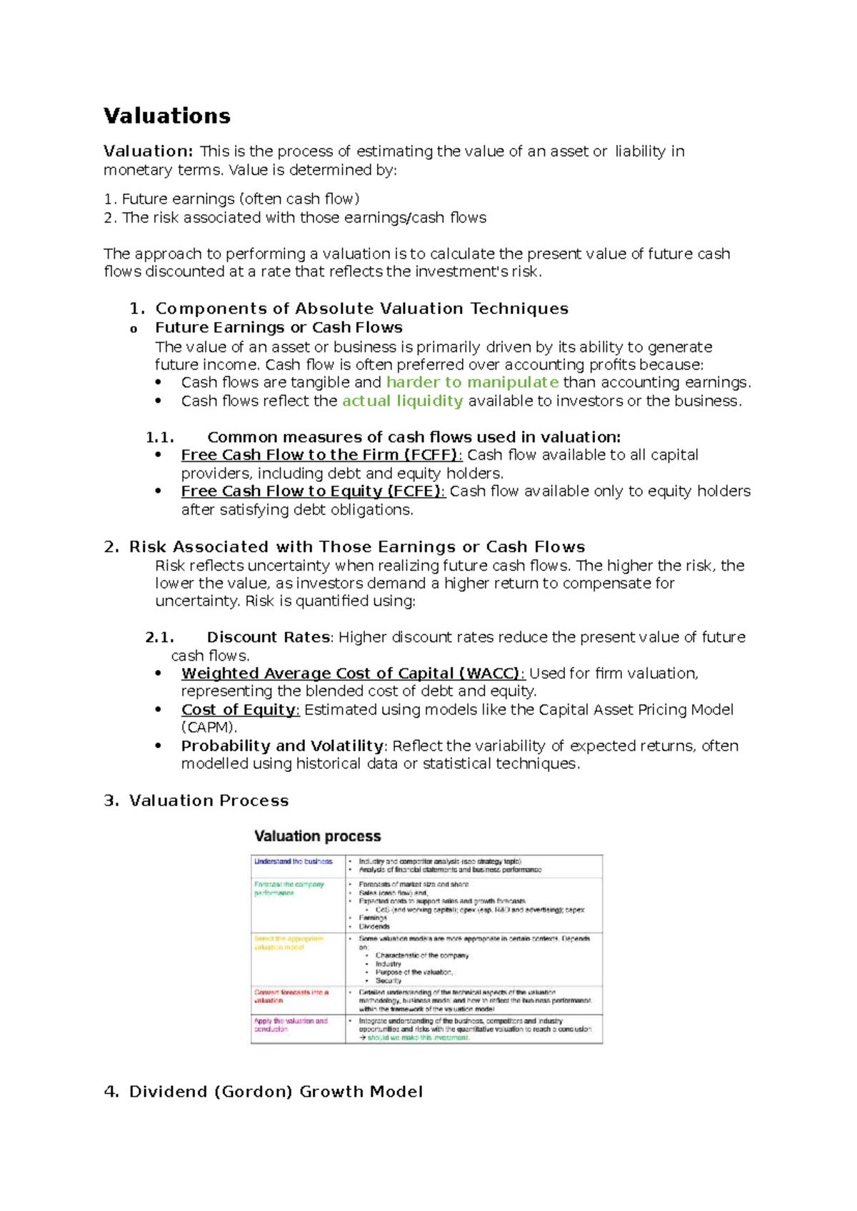 Valuation Notes: Understanding Asset Valuation Techniques and Risks ...