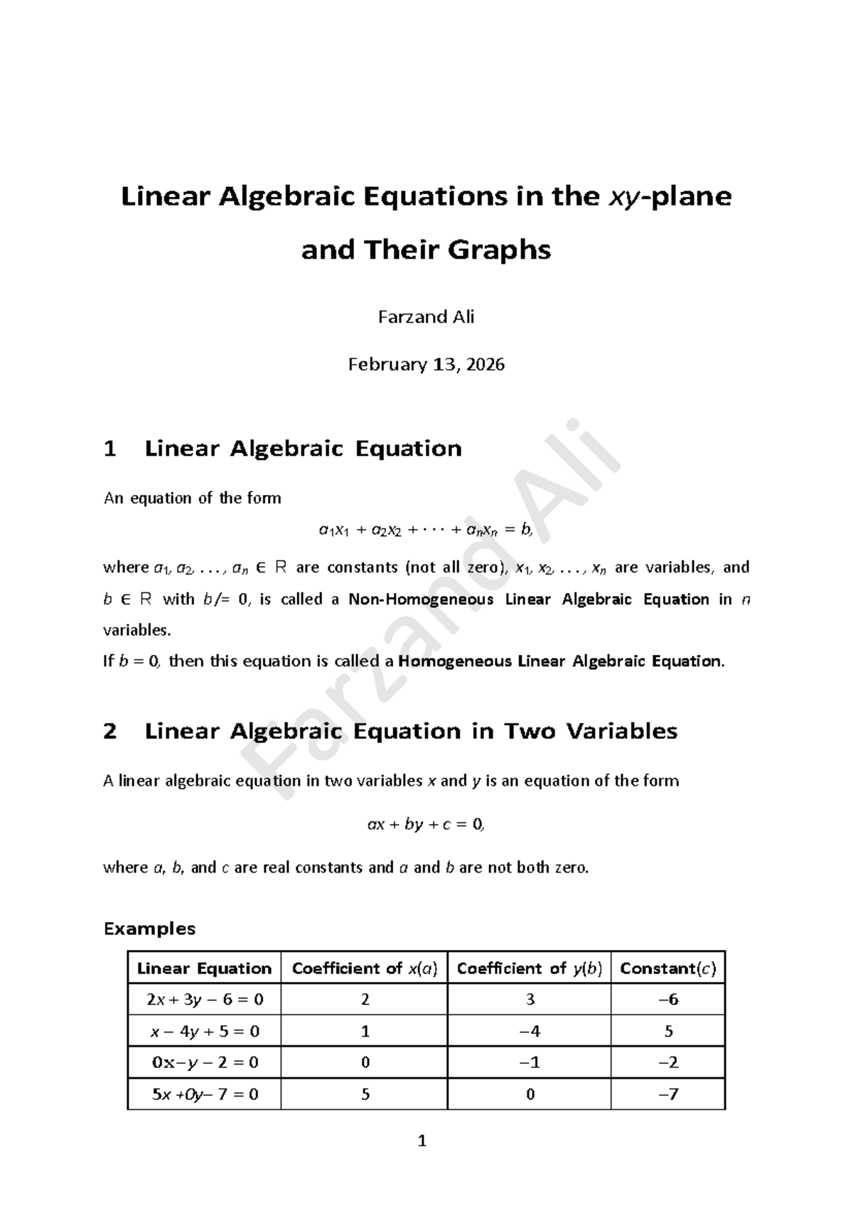 Linear Algebraic Equations and Their Graphs (MATH 101) - Studocu