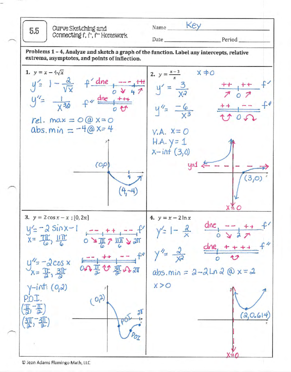 Math 101: Homework on Graph Sketching and Key Features - Studocu