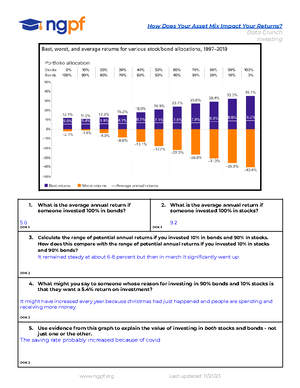4.7.2 Predatory Lending Assignment Notes - 4.7 Predatory Lending ...