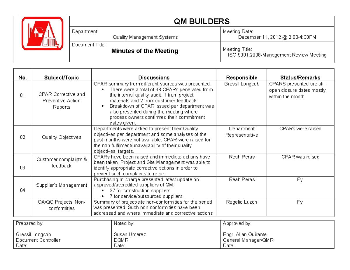 QM 1st MRM Minutes - QM BUILDERS Department: Quality Management Systems ...
