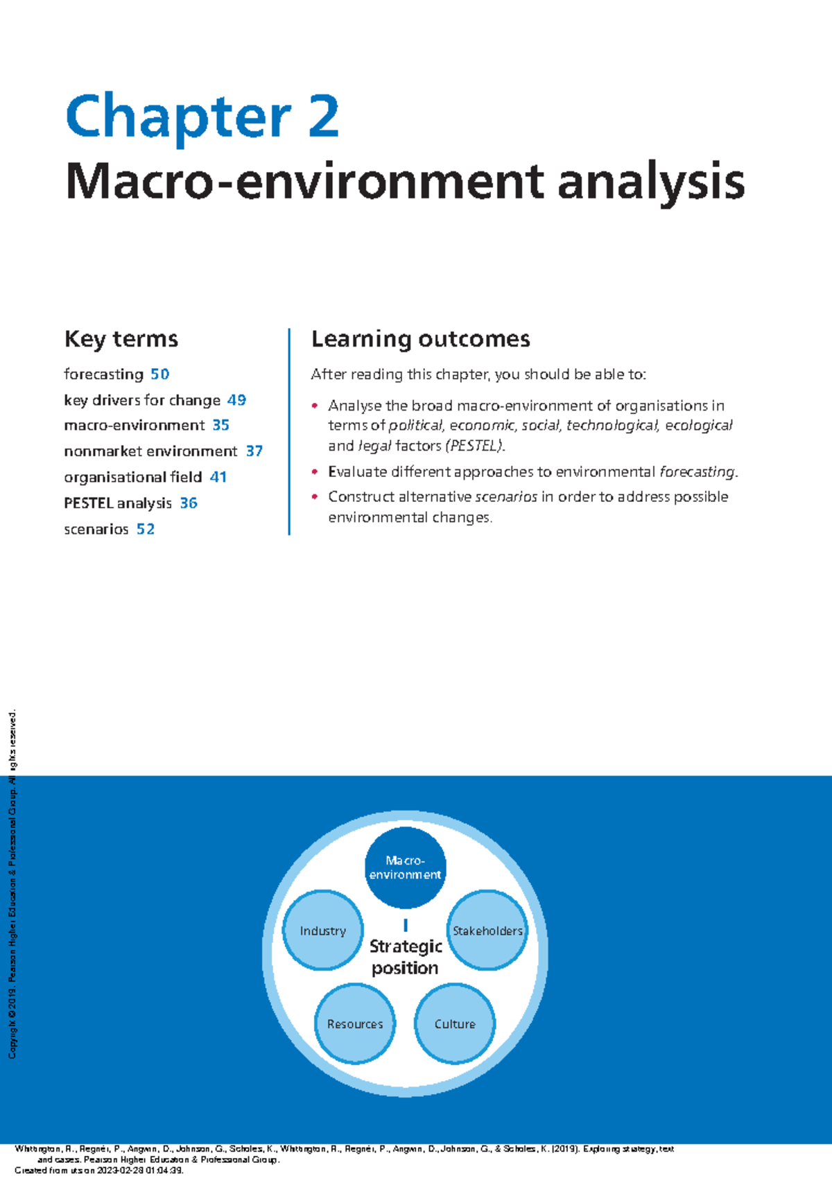 Chapter 2: In-depth Macro Environment Analysis (PESTEL Framework) - Studocu