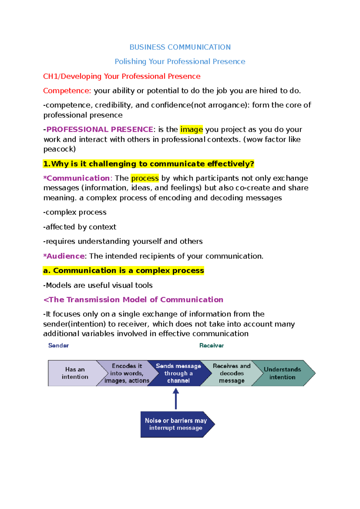 BUSINESS COMMUNICATION Ch1: Enhancing Your Professional Presence - Studocu