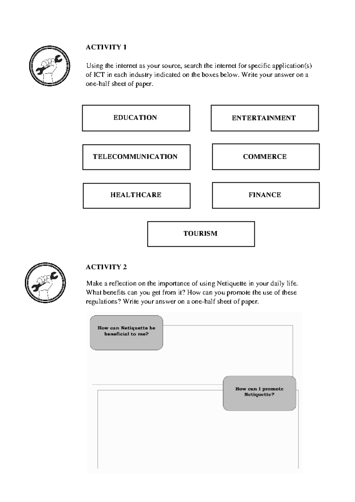Activity 1 and 2 - Nothing - ACTIVITY 1 Using the internet as your source, search the internet ...