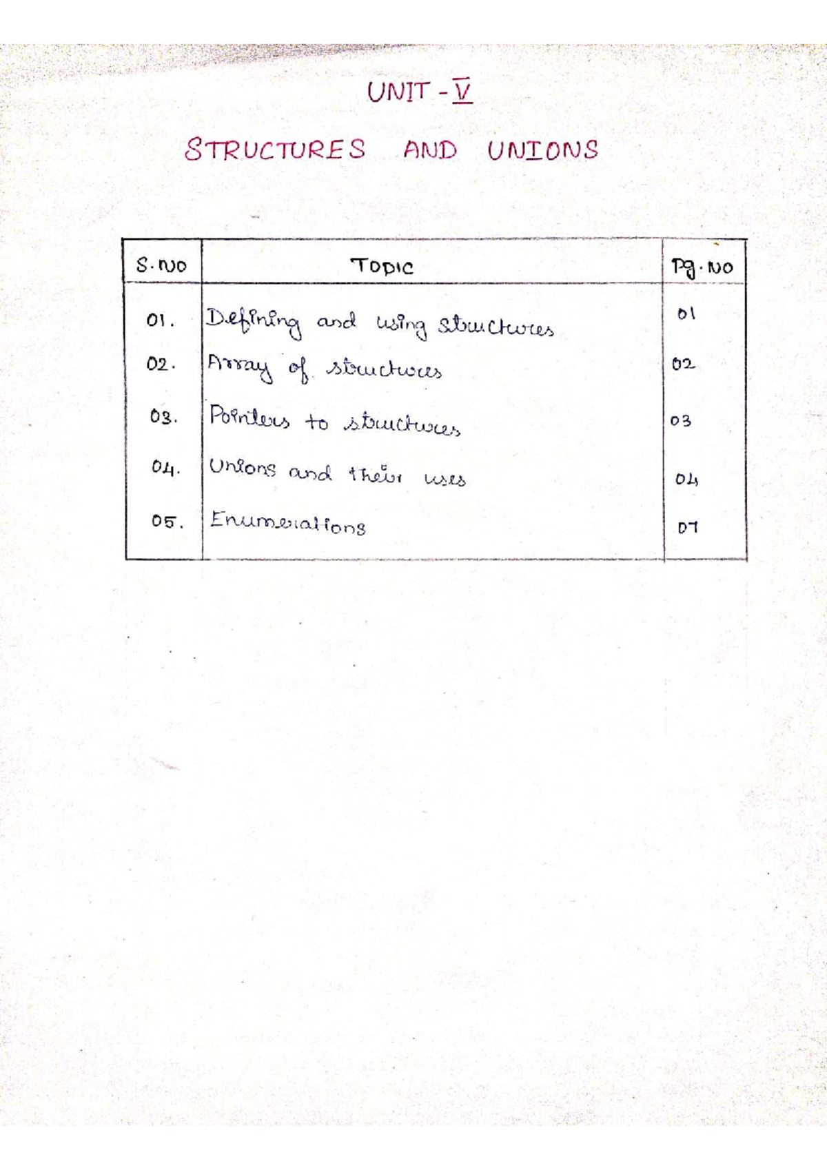 UNIT 5 - Structures, Unions, and Enumerations Notes - Studocu