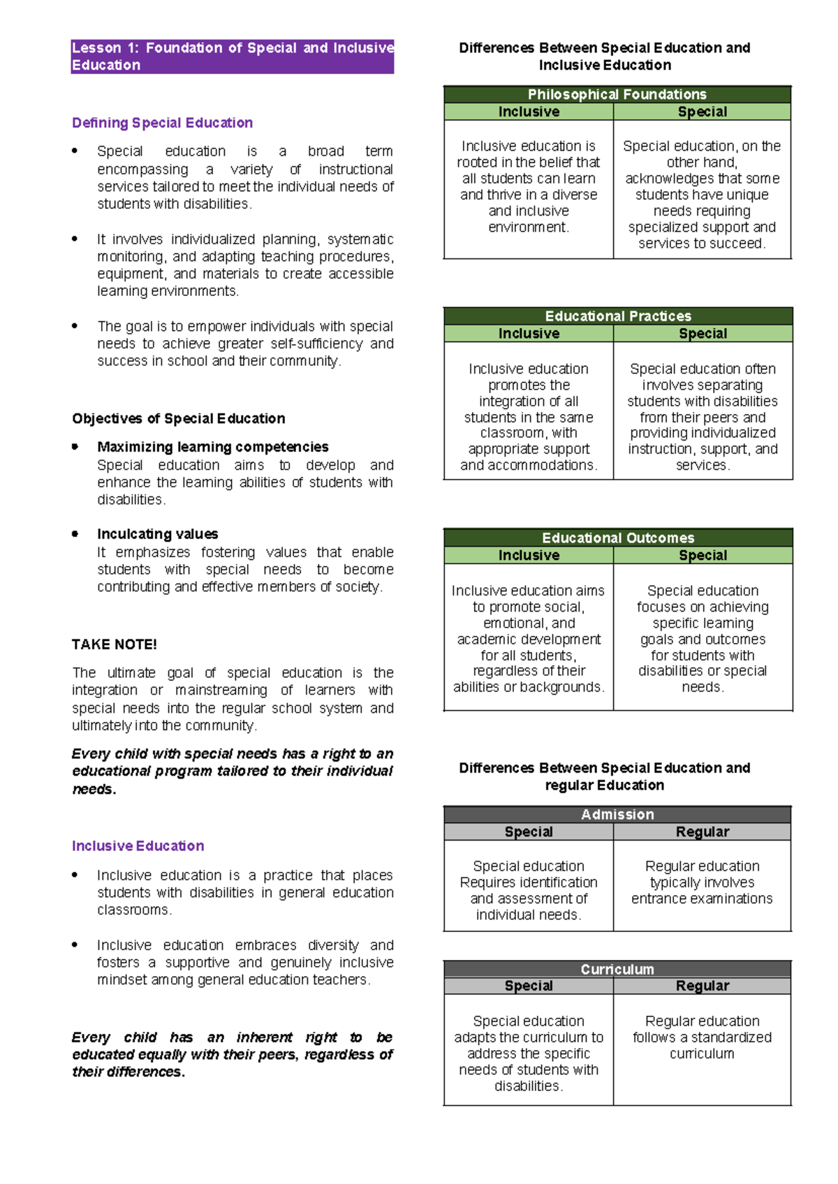 Lesson 1 to 6 Overview - Special Education Concepts and Practices - Studocu