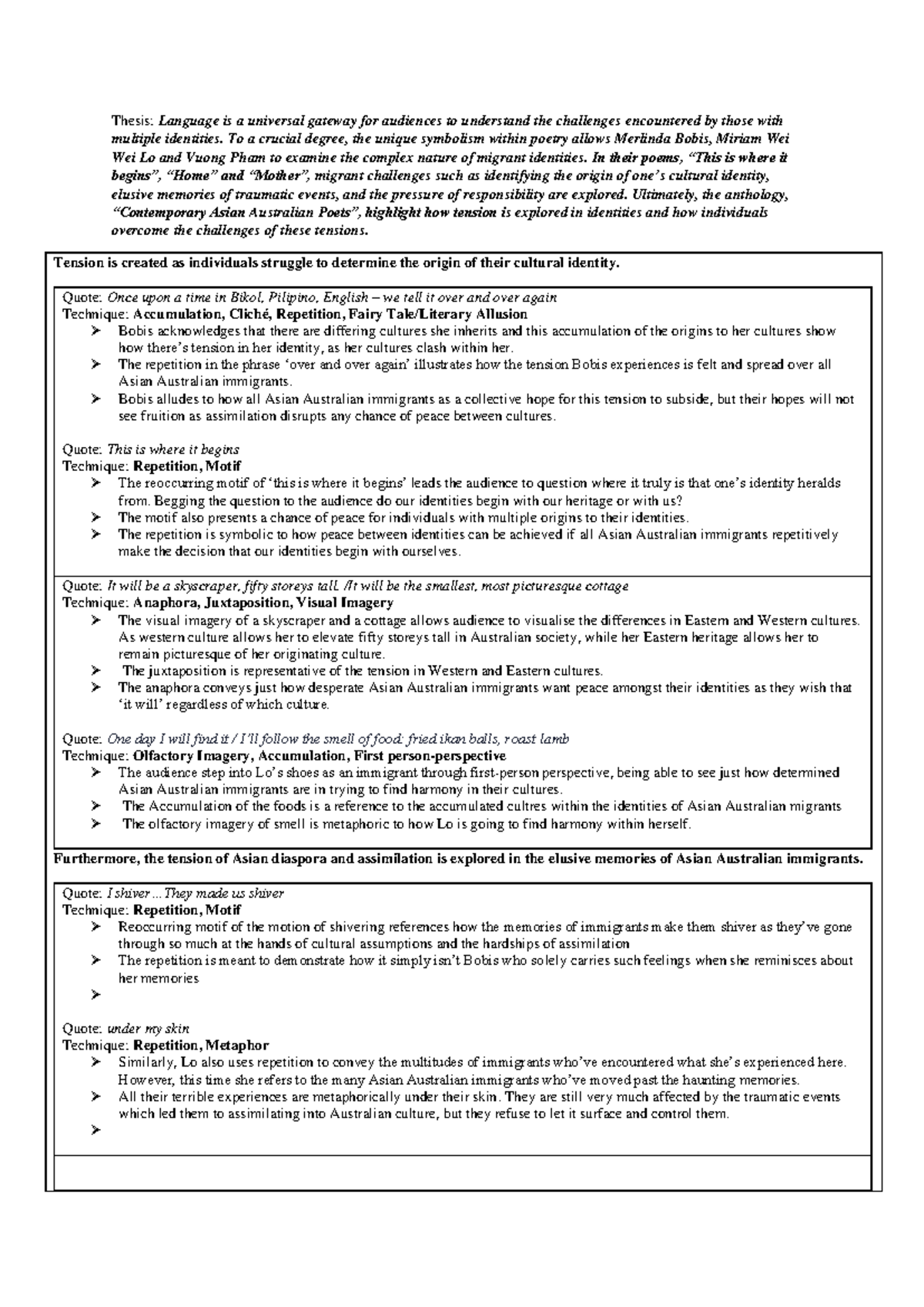 English Standard Mod A Contemporary Asian Australian Poets (Thesis and ...