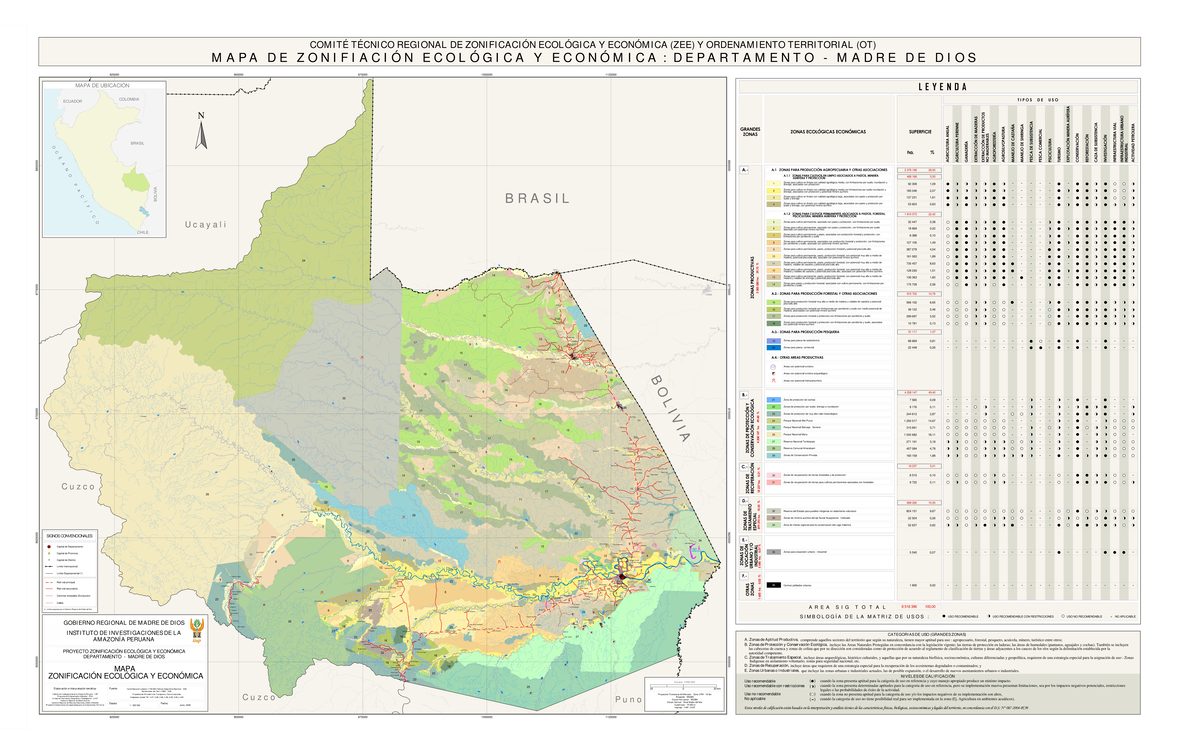 Mapa de Zonificación Ecológica y Económica (ZEE) - Madre de Dios - Studocu