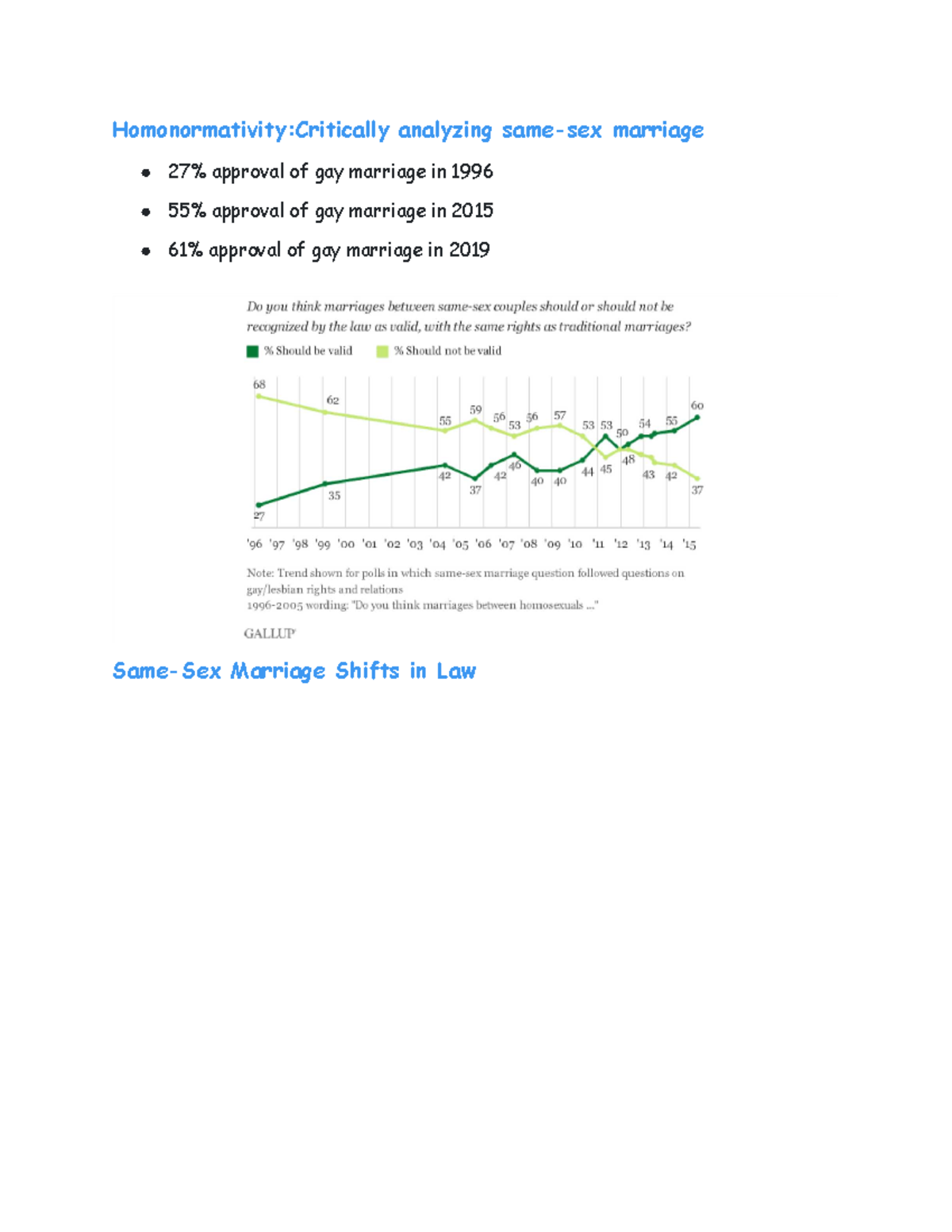 Homonormativity & Same-Sex Marriage: A Critical Analysis of Legal ...