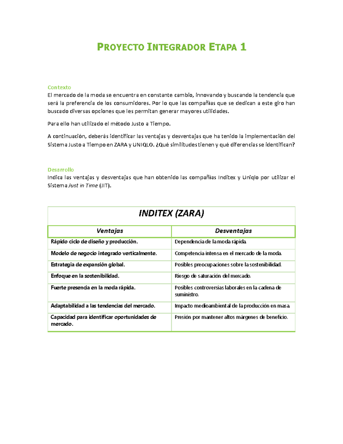 Proyecto Integrador Etapa 1: Análisis JIT en ZARA y UNIQLO - Studocu