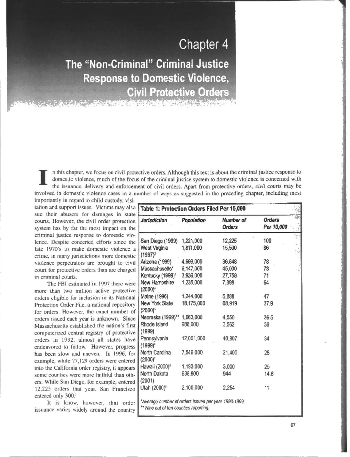 Chapter 4: Criminal Justice and Civil Protective Orders in [Course Code ...