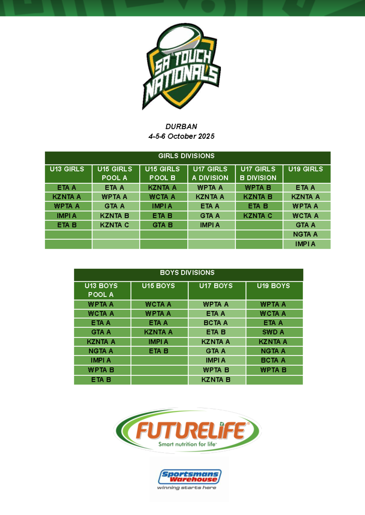 Fixtures - Junior Nationals 2025 - Final Update - Studocu