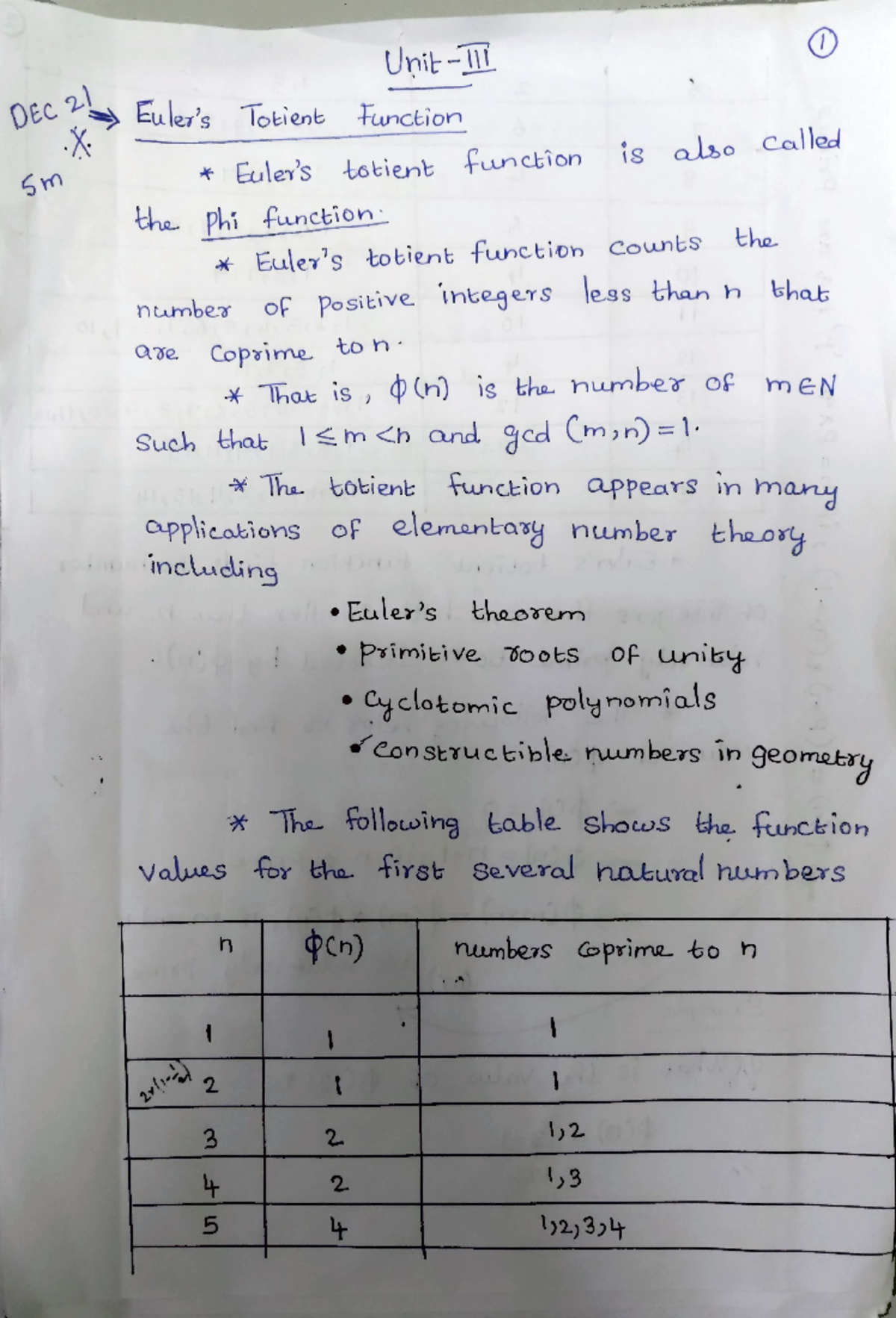 CCS 5 - Cryptography and network security handwritten notes - DEC 21 ...
