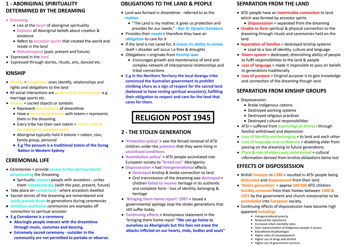 Aboriginal Spirituality and Land Rights: Religion in Australia Post ...