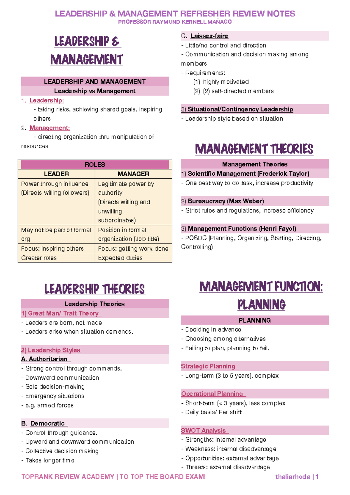 LEADERSHIP MANAGEMENT REFRESHER REVIEW NOTES (LEAD 101) - Studocu