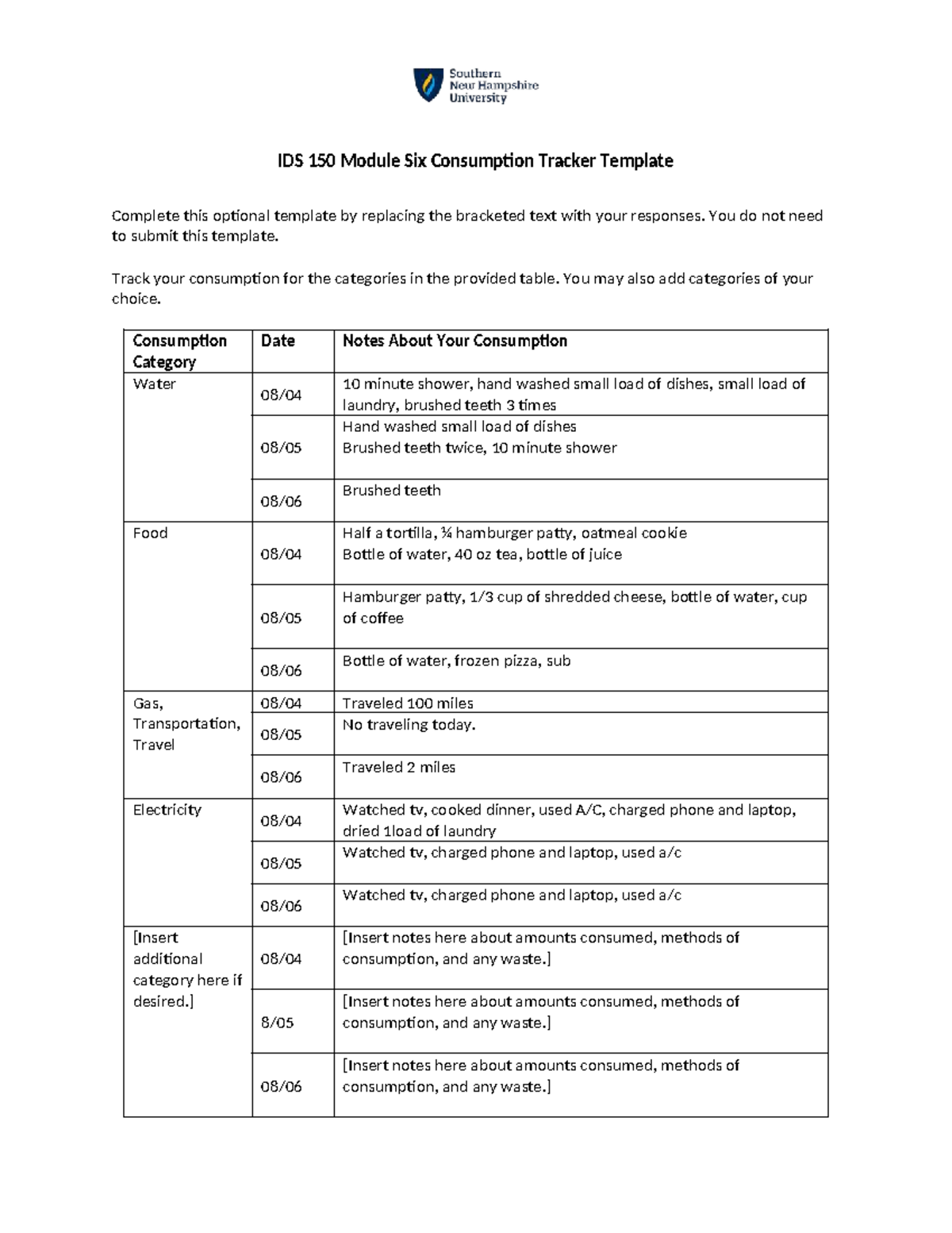 IDS 150 Module 6 Consumption Tracker Template Guide - Studocu