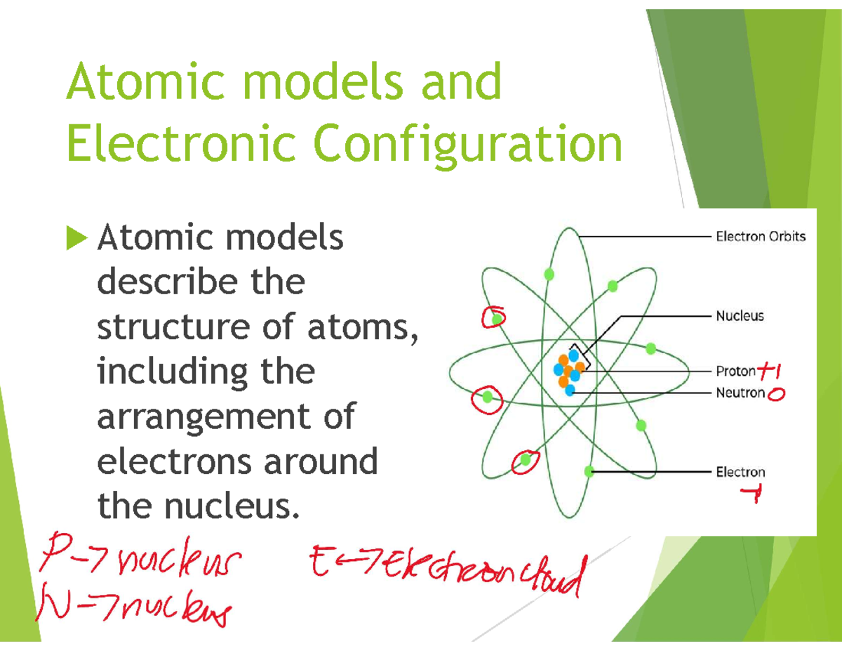 Chapter 3: Atomic Models & Electronic Configuration (IE 1102) - Studocu