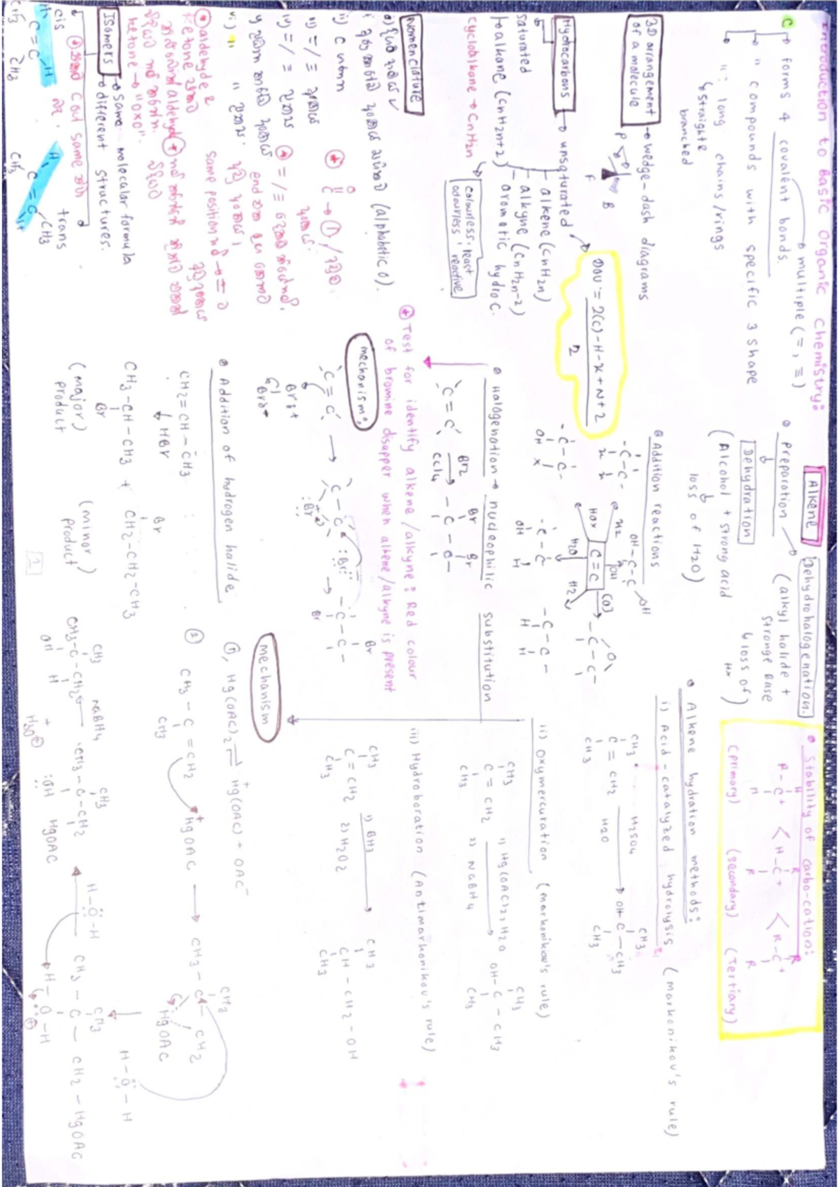 Introduction to Organic Chemistry: Alkene Reactions and Mechanisms ...