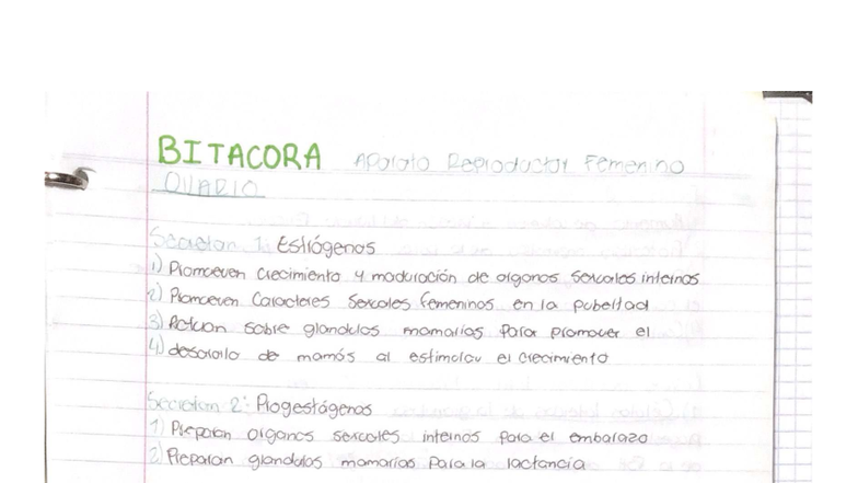 BITACORA: Aparato Reproductor Femenino y Funciones Hormonal - Studocu