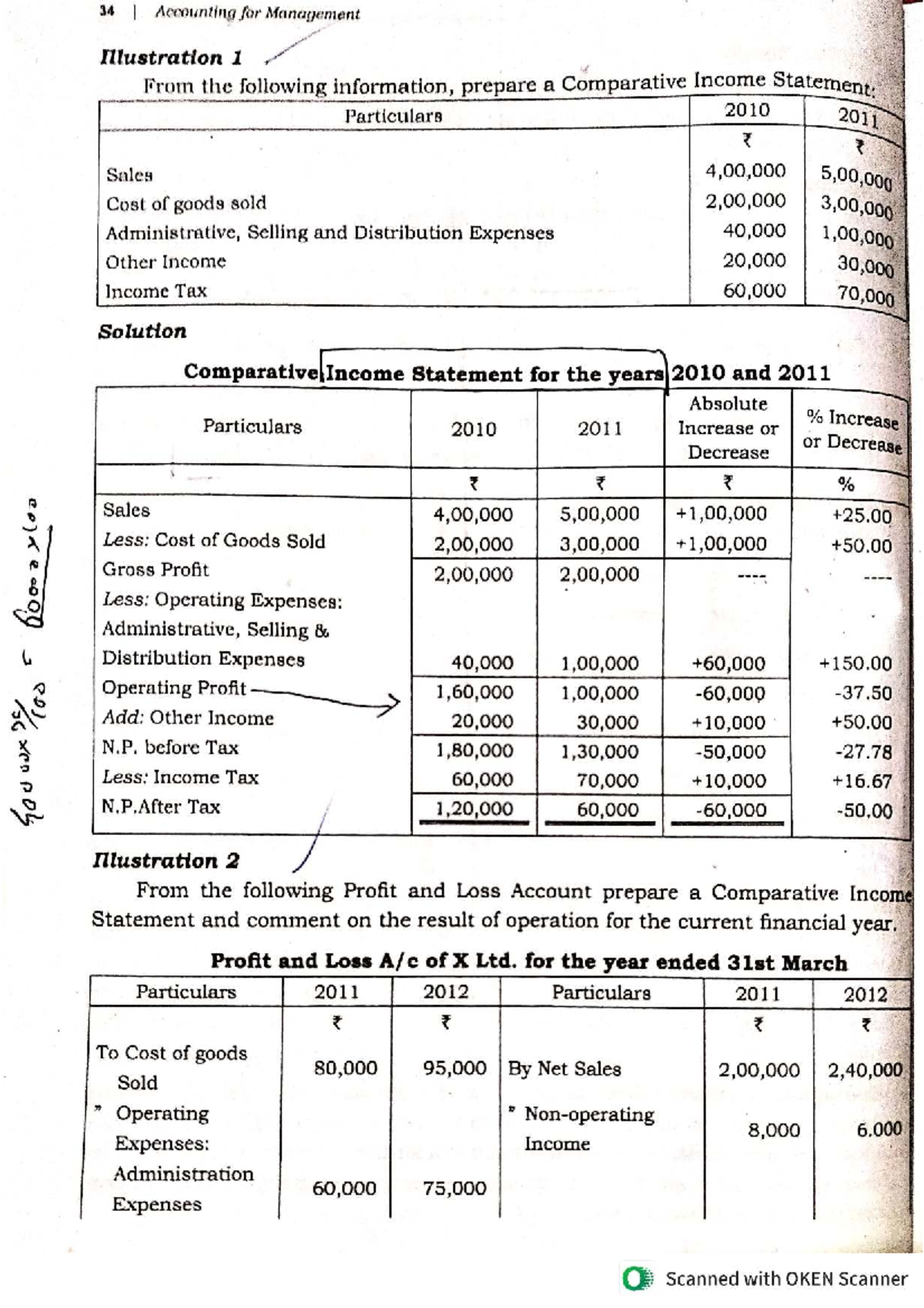 Comparative Income Statement Analysis for Accounting 34 I - Studocu