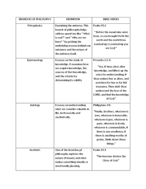 Activity instructions - Instructions: 1. Divide the class into two teams and put a chair infront ...