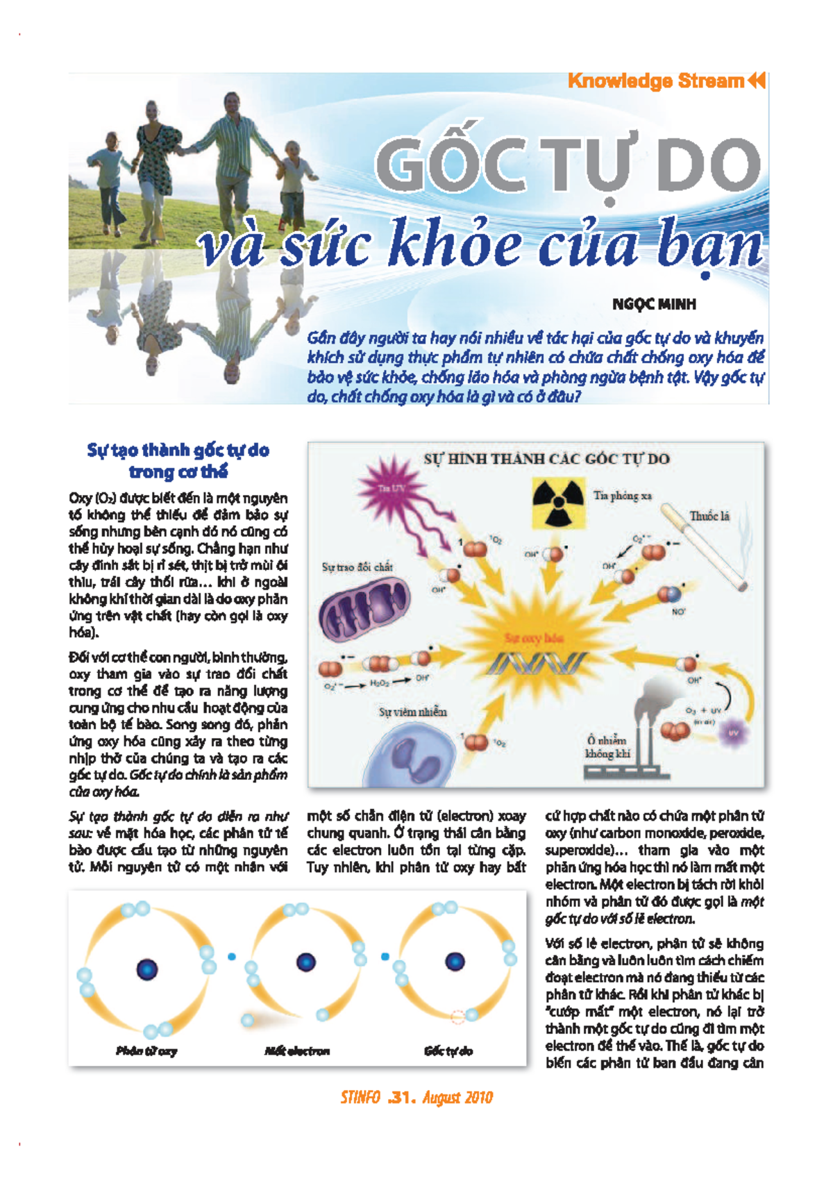 Góc Tự Do và Tác Động đến Sức Khỏe Con Người - KQ Chương Trình STINFO ...