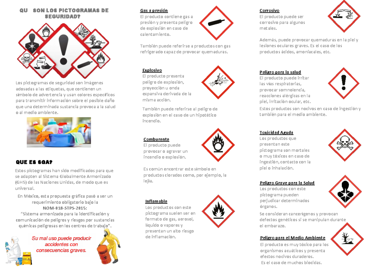 Folleto sobre Pictogramas de Seguridad SGA y Riesgos Químicos - Studocu