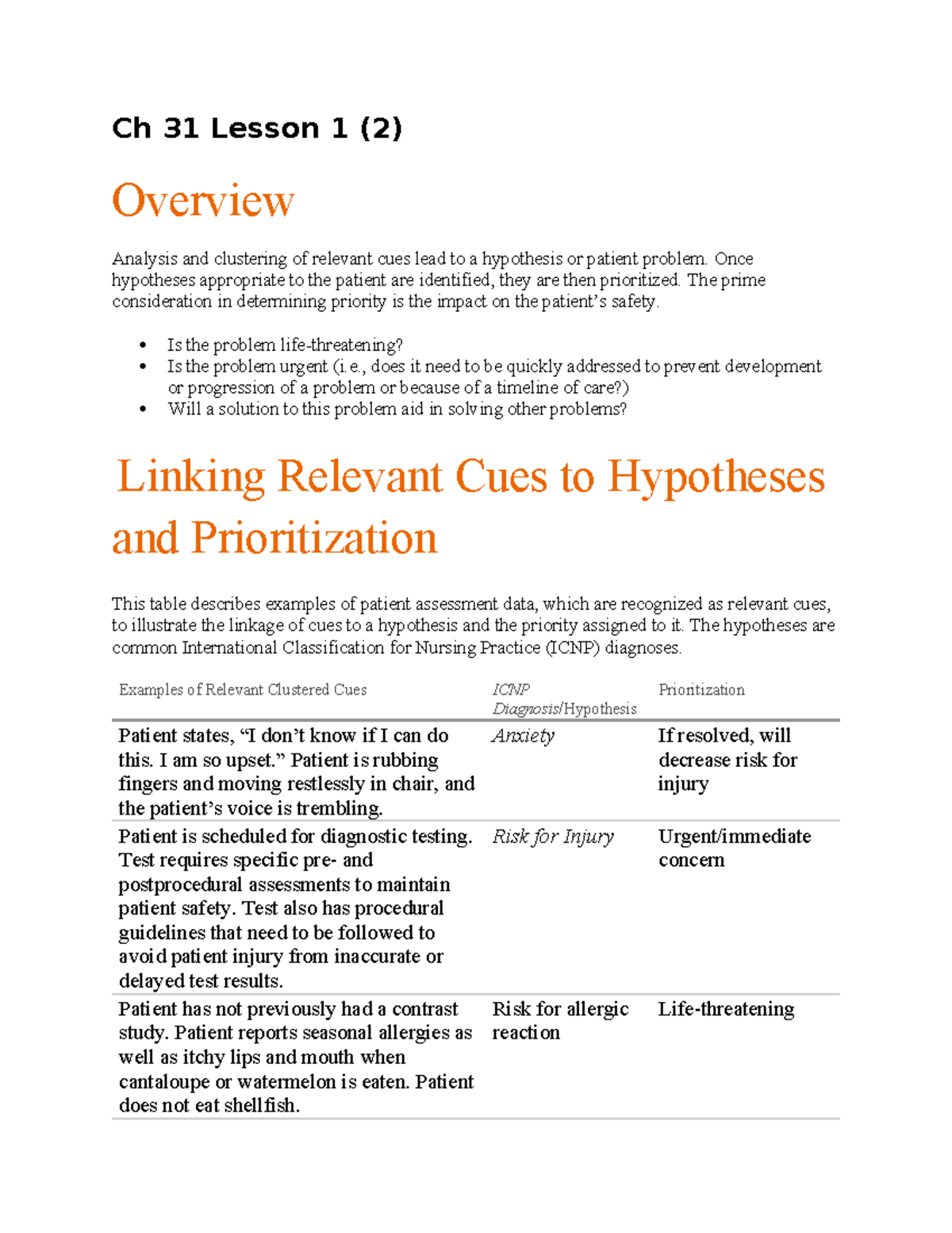 Ch 31 Lesson 1 - Patient Hypotheses & Prioritization Analysis - Studocu