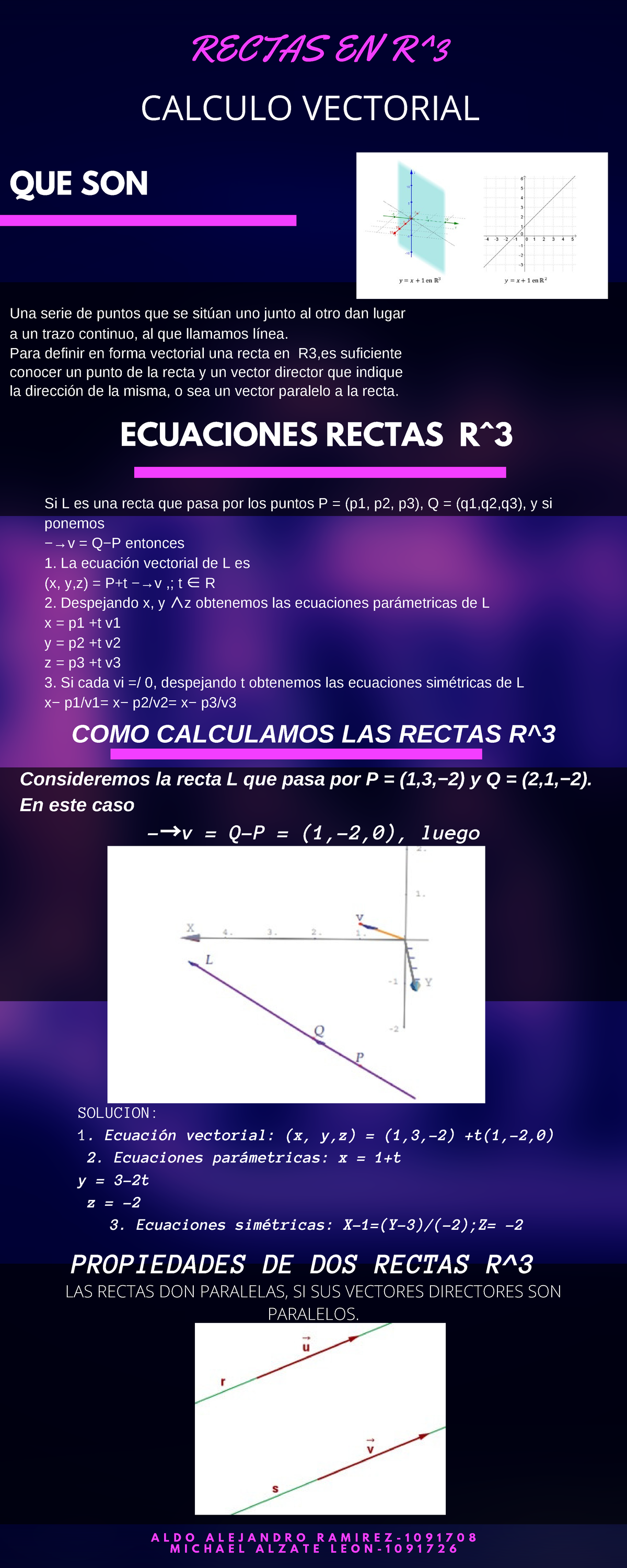 Rectas EN R^3 - Si L es una recta que pasa por los puntos P = (p1, p2 ...