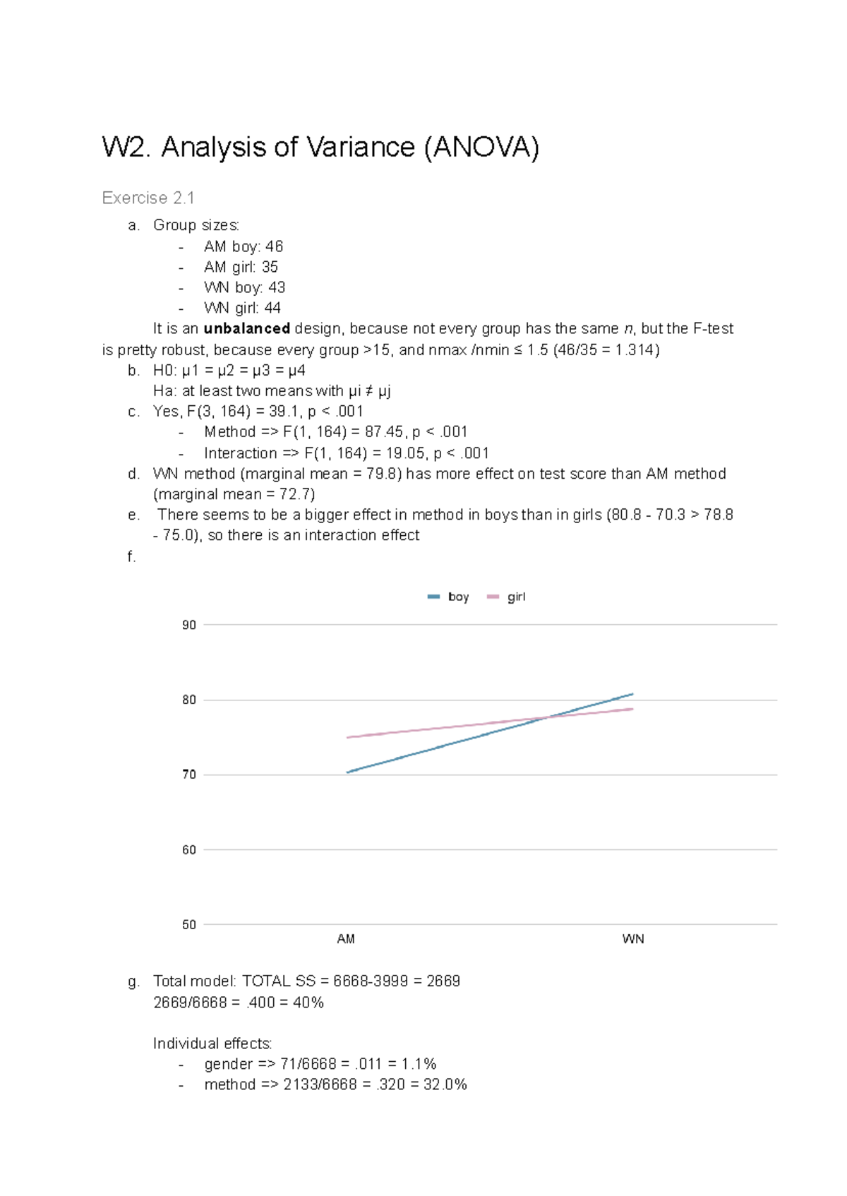 MVDA Homework W2: Analysis of variance (ANOVA) exercises and results - Studeersnel